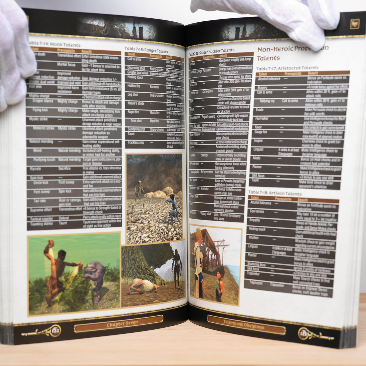 EverQuest II Role-Playing Game: Player's Guide (SWORD & SORCERY) – City ...